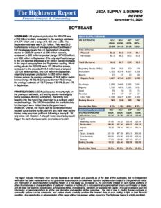 s&d - Lakefront Futures & Options | Commodity Hedging | Trading ...